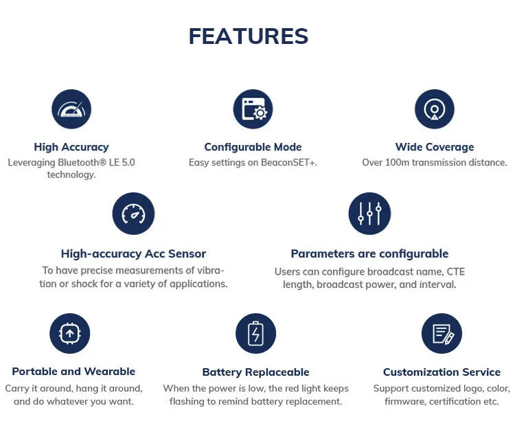 Mwl01 Mini Ibeacon Panic Button Alarm Smart Tag Bluetooth - Buy ...