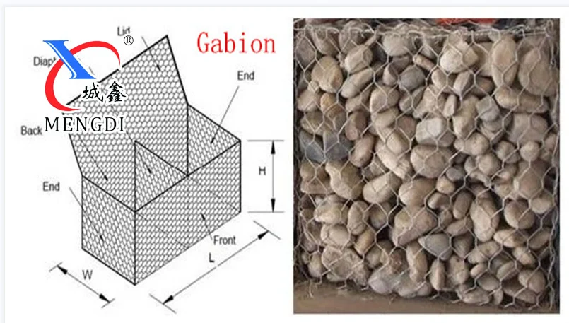Wholesale Galvanized Plastic Coated Gabion Wire Box Gabion Stone Wall ...