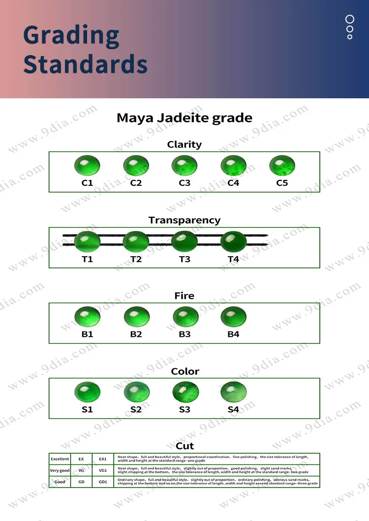 Custom Made High-end Quality Natural Jadeite Jade 18k Yellow Gold Pure Green Color Icy Jadeite ...