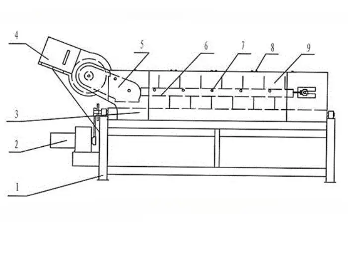 Efficient Orange Skin Oil Extraction Machine - Stainless Steel