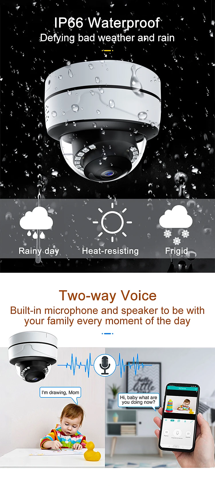 4x Auto Zoom Waterproof Dome Surveillance Cameras Outdoor Security Ip ...