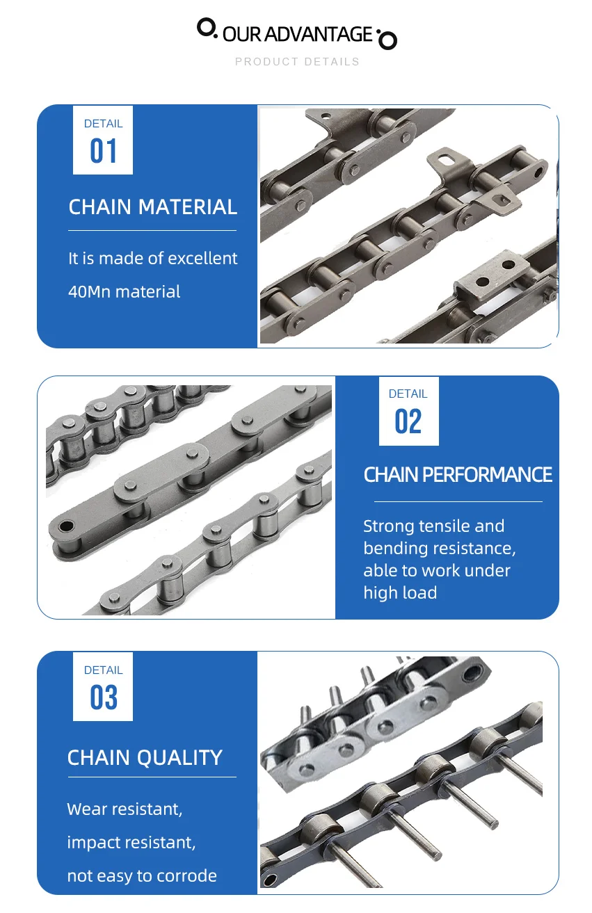 DIN ANSI Standard 20A Roller Chain with K1,K2 Attachment