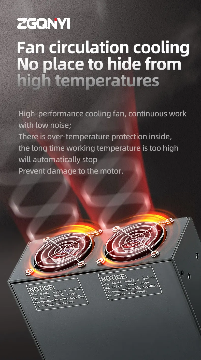 High Power Supply Units - Reliable and Efficient Solutions