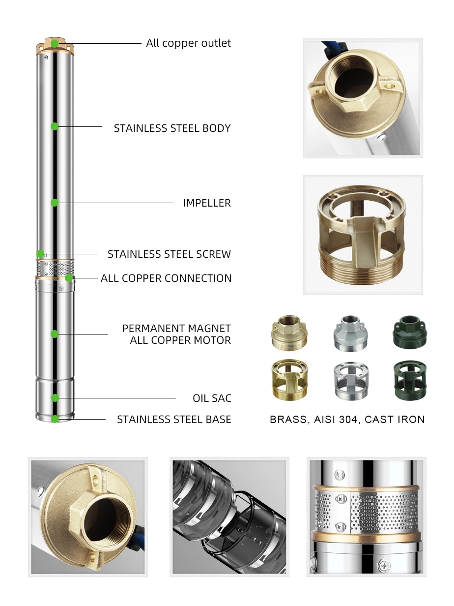 100m Deep Well 2hp Dc Solar Powered Submersible Solar Surface Solar ...