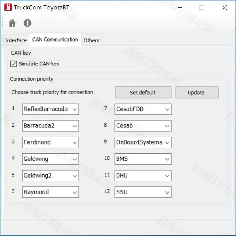 For Toyota BT Forklift CPC USB ARM7 Diagnostic Tool - CAN Bus Interface ...