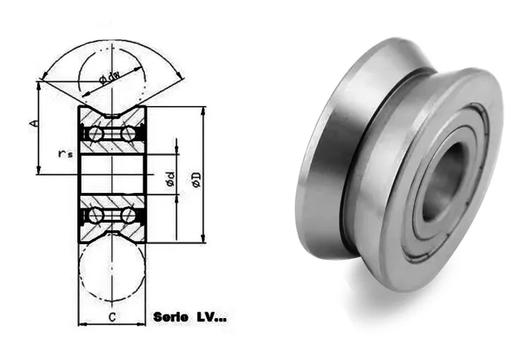 Chrome Steel Gcr15 V Groove Guide Rail Roller Bearing Lv202-40 Zz - Buy ...