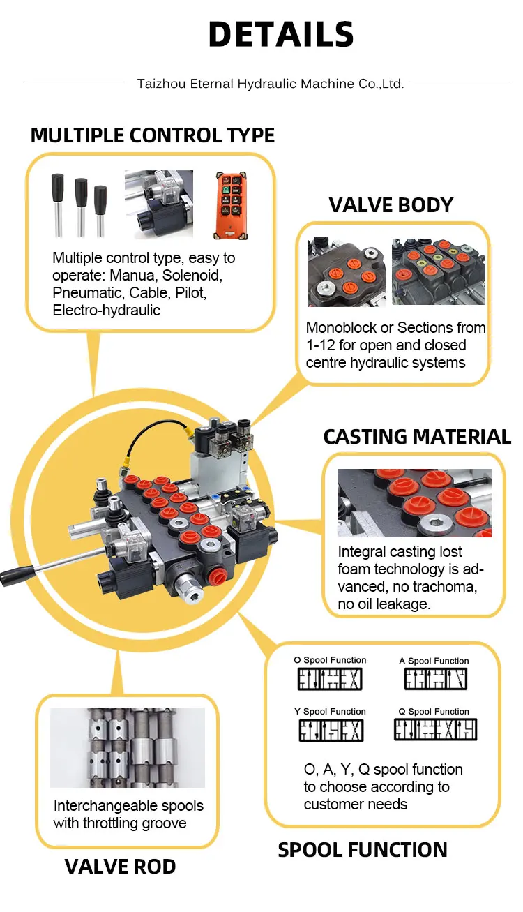 Microswitch Pneumatic Joystick Control Youli Mb2 Mb3 Mb4 Mb5 Hydraulic ...