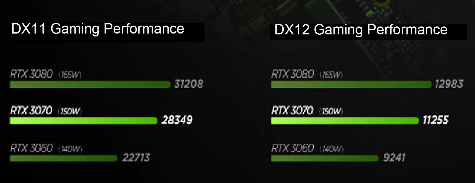 Oem Brand New Gaming Computer Pc Ram 32gb Ssd 2tg Intel Core I5 16inch ...