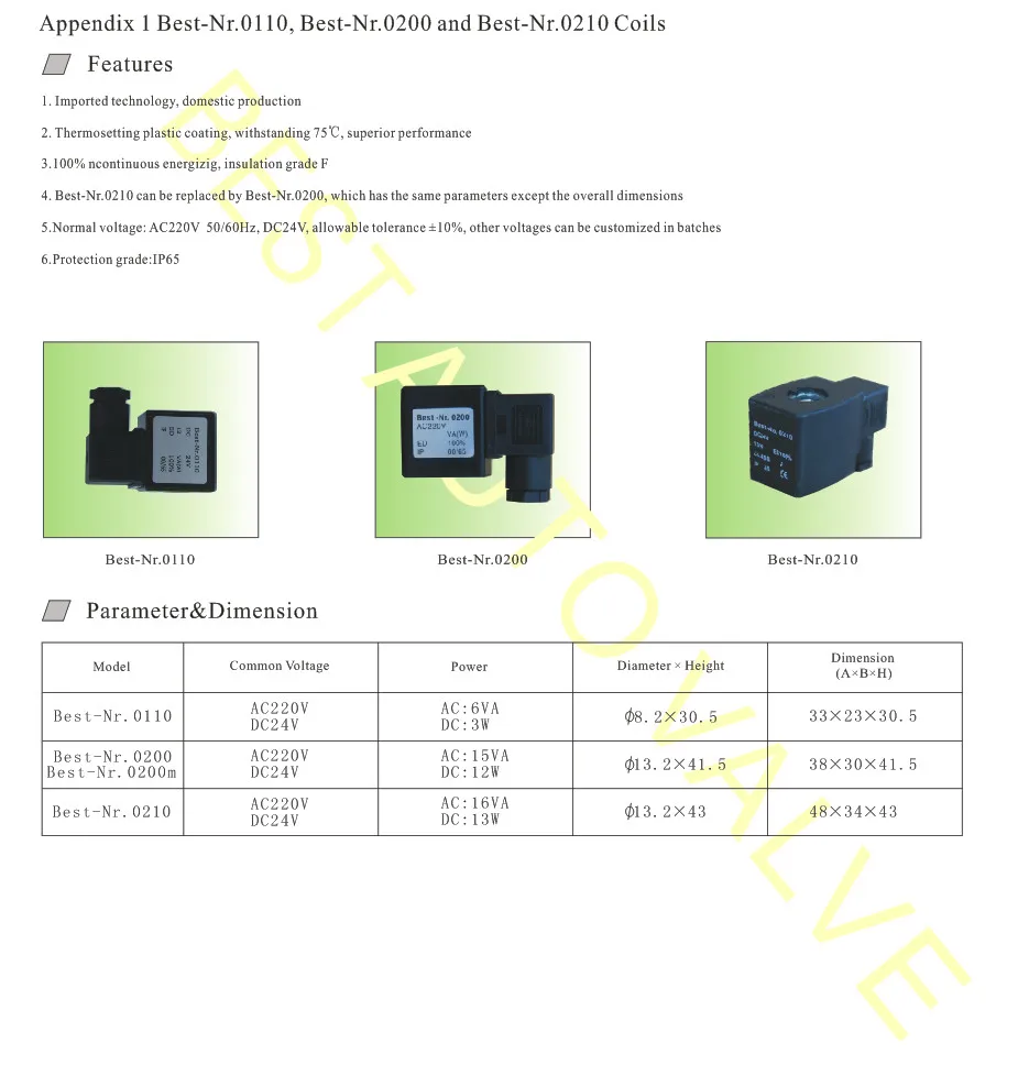 Best-nr0110 Electric Dc12v Dc24v Ac110v 220v Pneumatic Winding Air ...