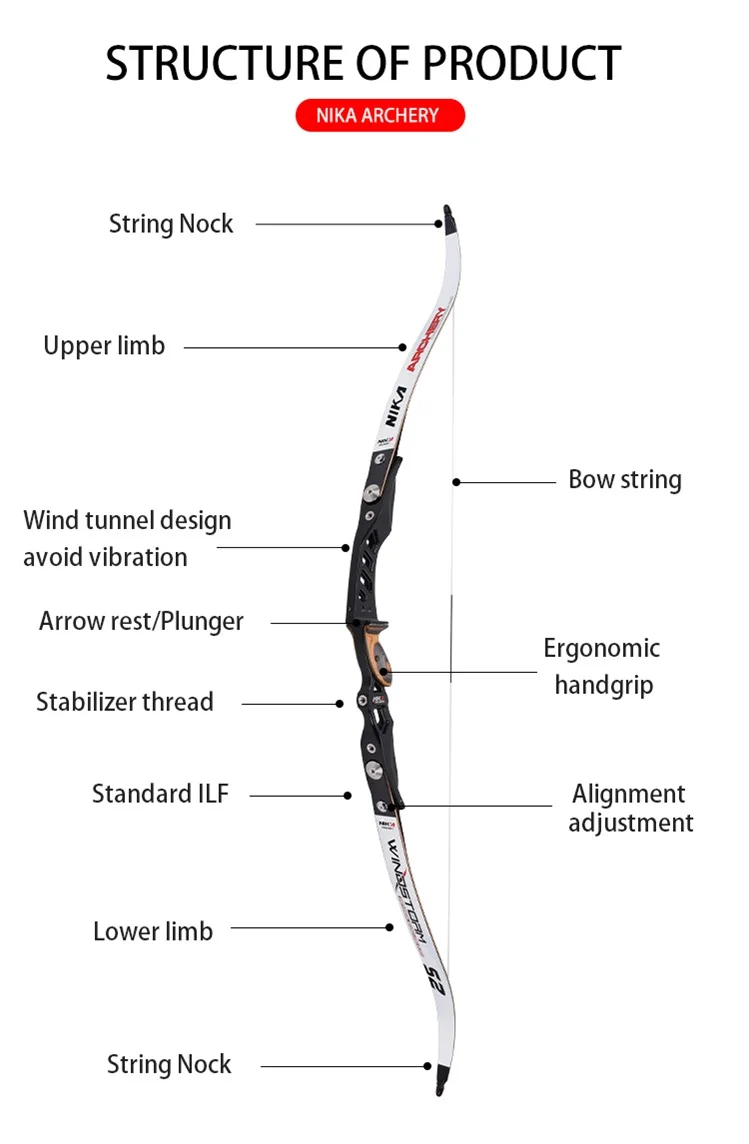 Nika S2 Laminated Limbs Et-3 Left Hand Riser Target Ilf Archery Recurve ...