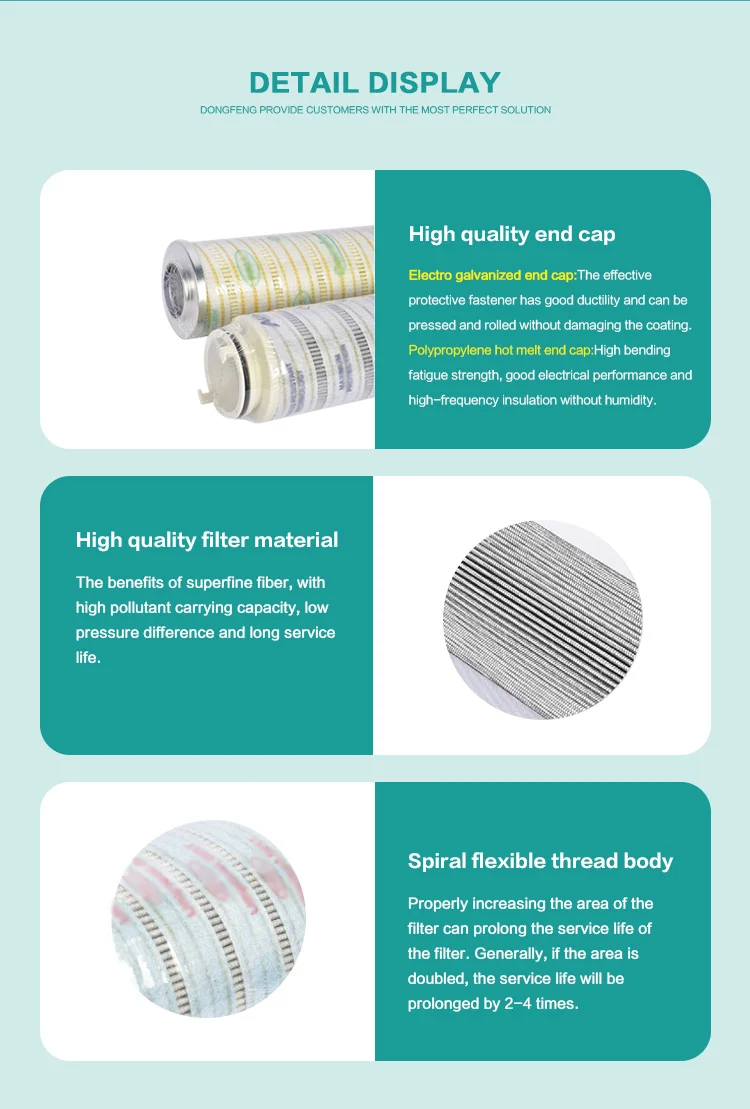 Dffiltri Good Quality Oem Coalescer Filter Cartridges 120845 1202846 ...