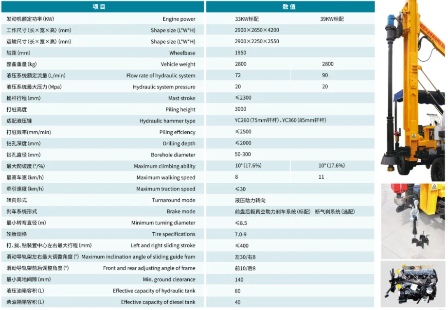 Multi-functions Highway Piling Machine,Pile Driver For Guardrail ...