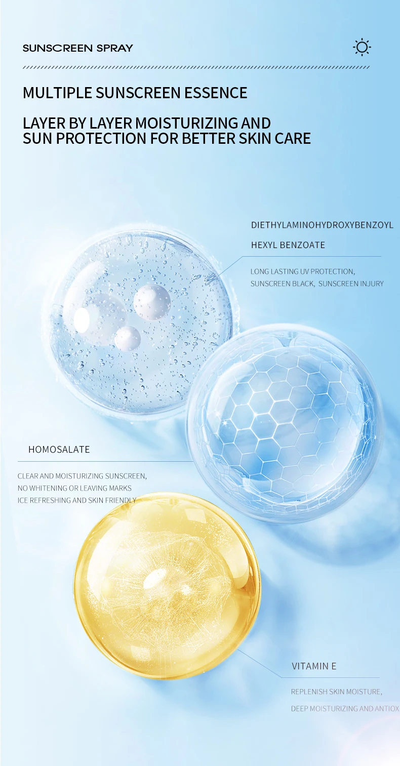 VSHELL Sunscreen Spray SPF 50+ PA+++ Outdoor Anti-Ultraviolet Physical Sun Block Face & Body ...