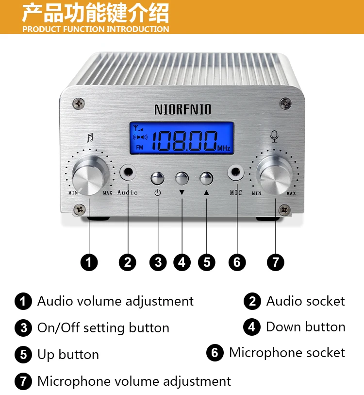 NIORFNIO FM Transmitter - 5W/15W Stereo Broadcast Station