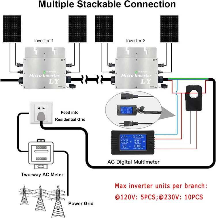 Monitoring Smart Grid Inverter 300w 400w 350w Mppt Solar Grid Tie Solar ...