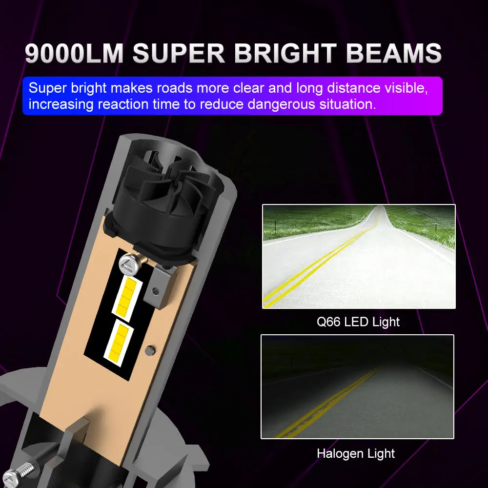 Powerful Plug-and-Play H7 LED Headlight Bulb 6000k White Bi-led ...