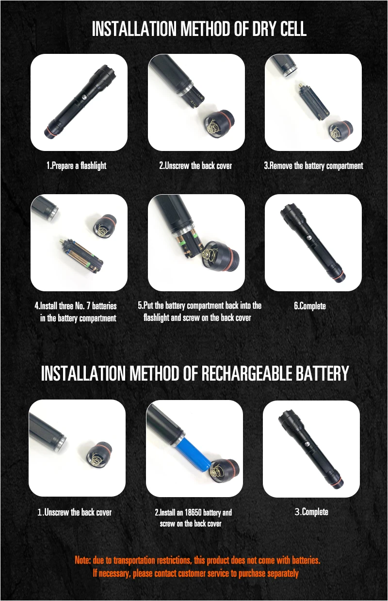 Multifunctional Shovel Axe Survival First Aid Emergency Kit| Alibaba.com