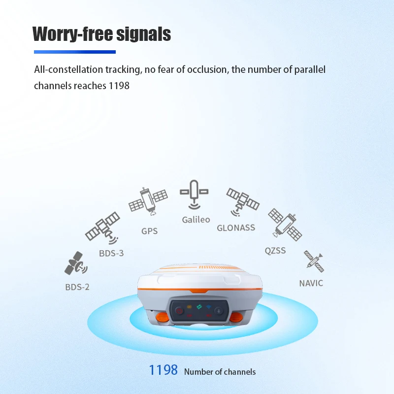 Cheap Sino Rtk Gps N3 N2 N5 Sino Comnav Rtk Gps Survey Equipments Surveying Instruments N3 Gnss ...