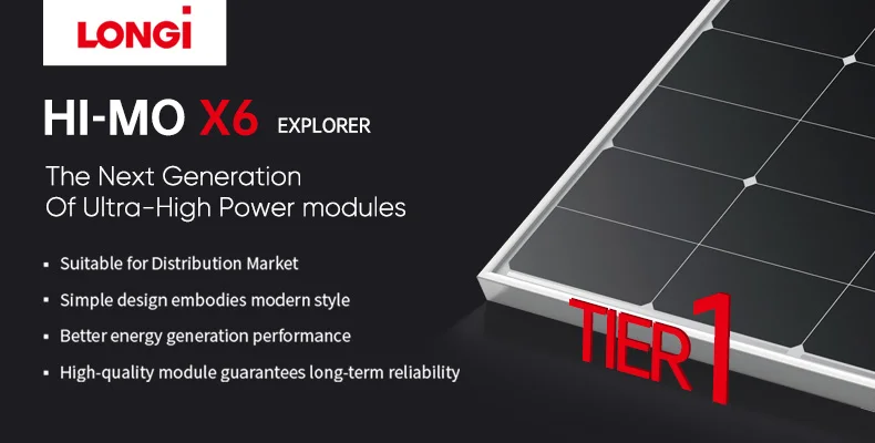 Longi Himo X6 580w Bifacial Solar Panels Longi Pannelli Photovoltaici ...