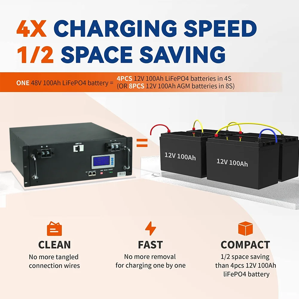 48V 100ah Lifepo4 Battery - 5kwh Energy Storage Solution