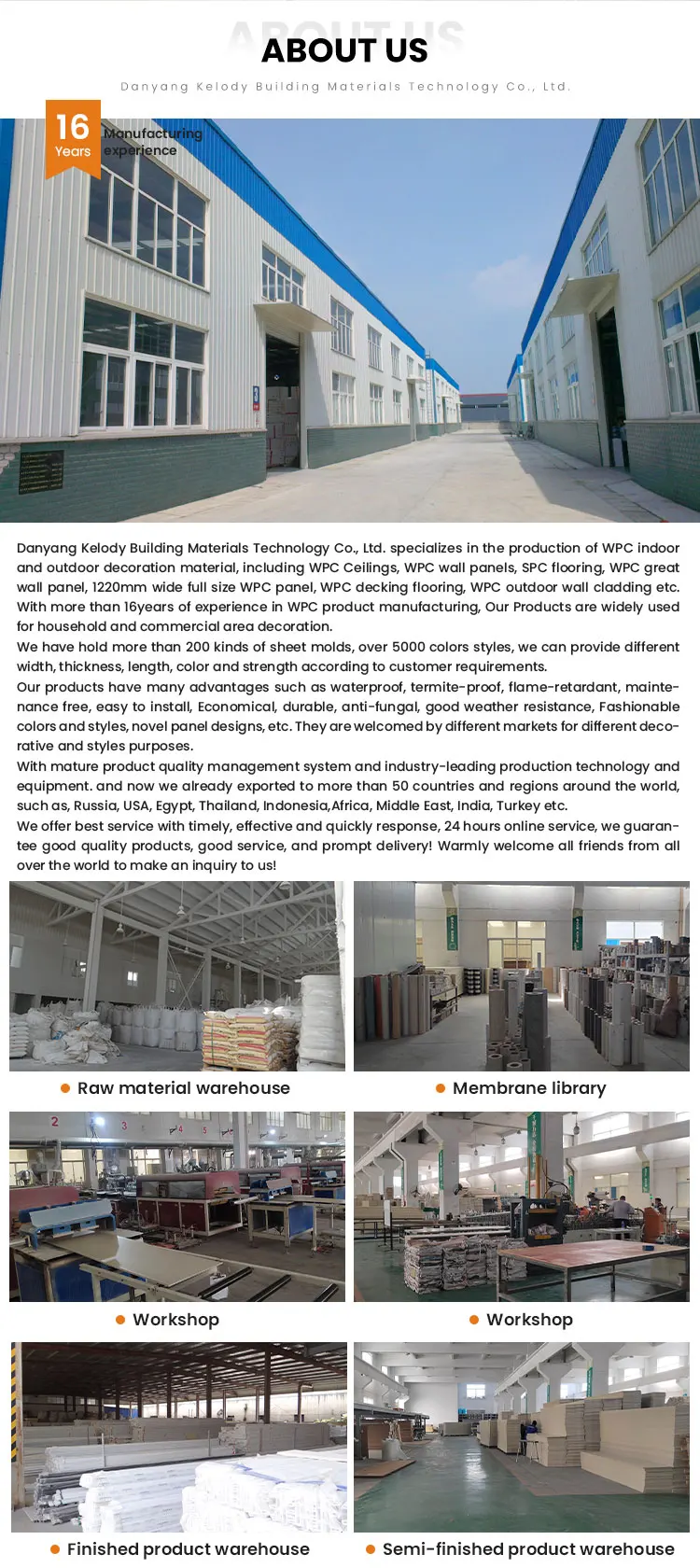 Wood Plastic Composite Wall Panel Wpc Cladding For House - Buy Wpc Wall ...