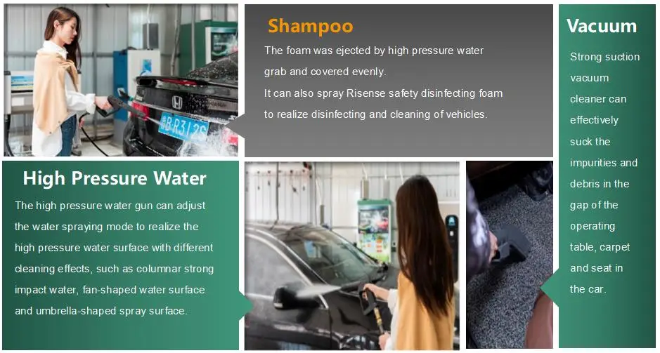 Risense PQ-109 Self Service Car Wash Booth - Efficient & Durable