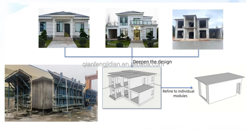 Pre-Cast Concrete House Mold Prefabricated Equipment for Hotel ...