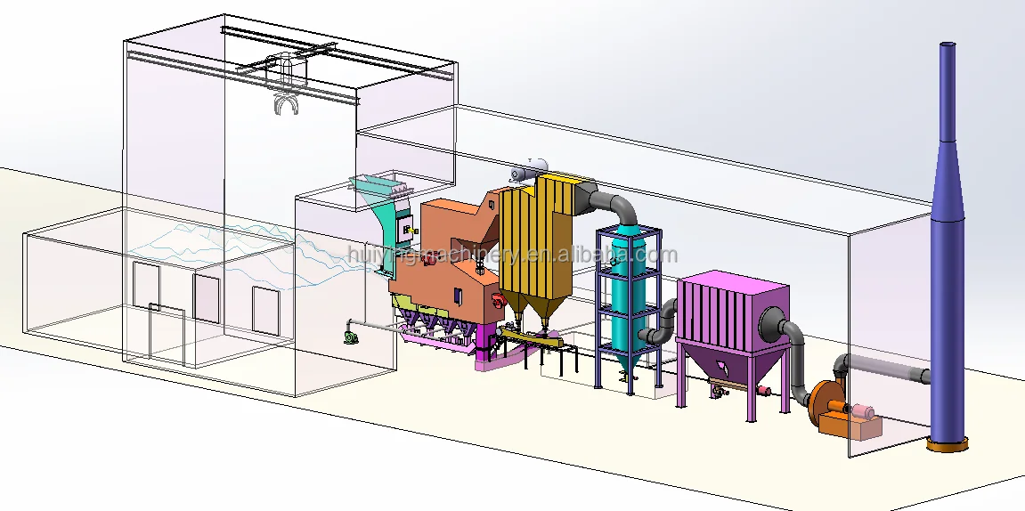 Industrial Municipal Solid RDF Waste Incinerators 100 Tons Per Day ...