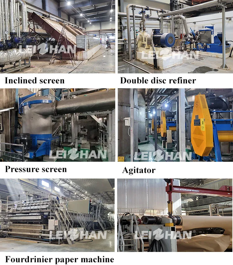 Turnkey Project Waste Paper Recycling Machine Jumbo Roll Fluting ...