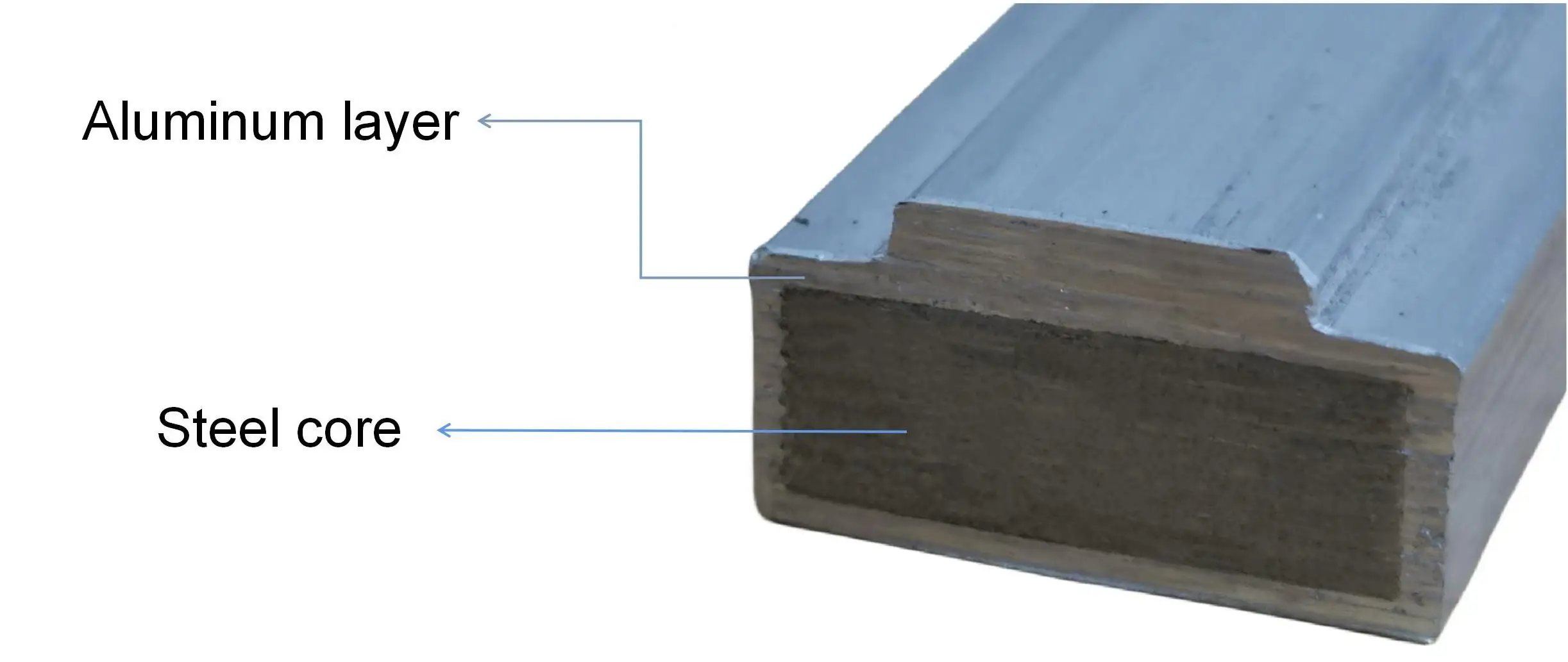 Aluminum-clad Steel Bimetallic Materials for Rail Transit