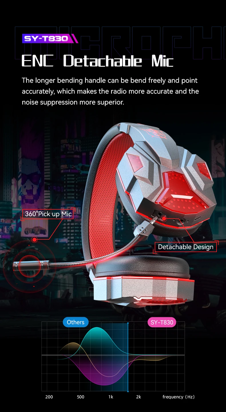 SY-T830 RGB Cat Ear Children Wireless Noise Cancelling Headset