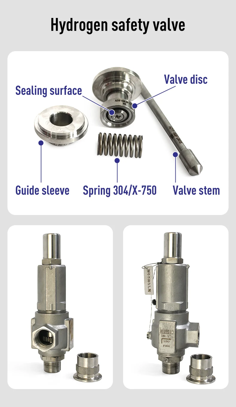 High Pressure 35MPA Hydrogen Energy Applications Control Valve Air ...