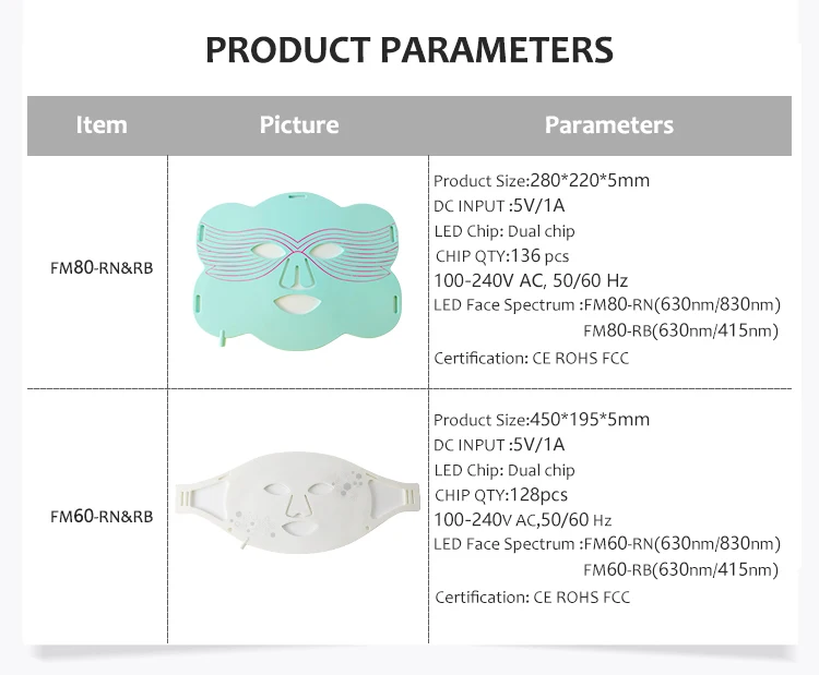 LED Red Light Silicone Facial Mask - Beauty & Pain Relief