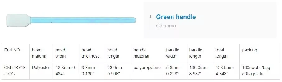 Sampling Cleanroom Total Organic Carbon Toc Cleaning Validation ...