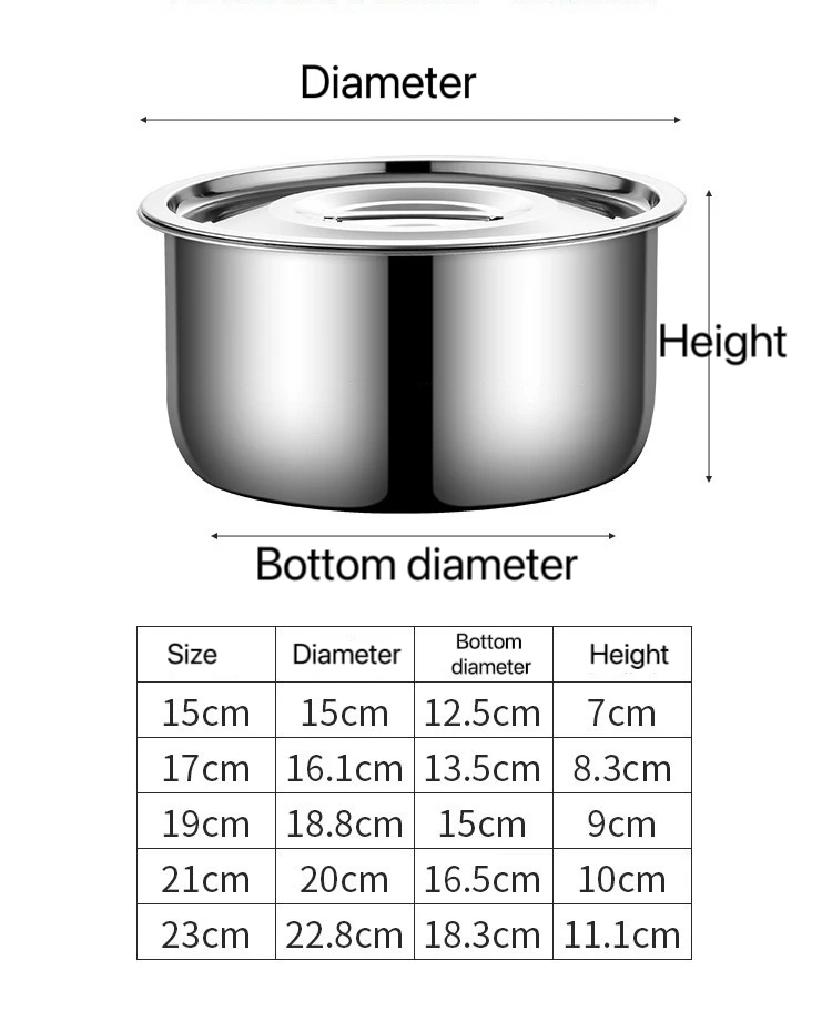 5PCS Stainless Steel Cookware Set - Durable & Sustainable