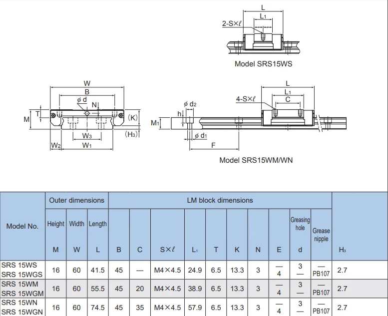 JAPAN Linear Motion Guide Slide Block SRS15 Rail L-1000mm SRS15S ...