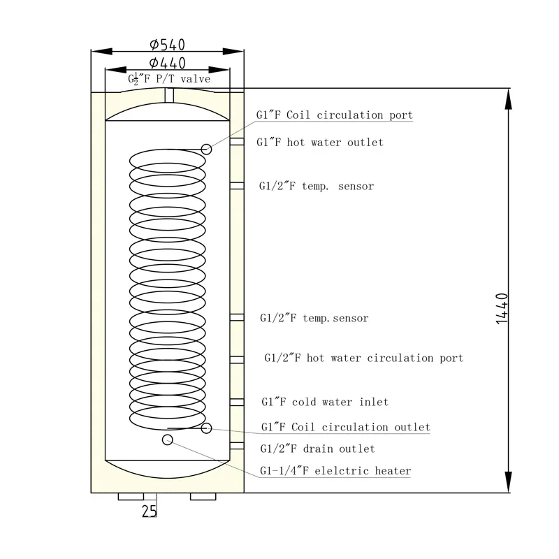 200L Single Coil Full Stainless Steel 316L Indirect Water tank DWH tank ...