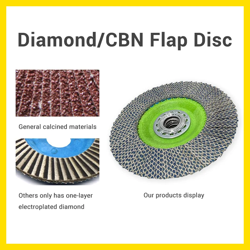 115mm Electroplated Diamond Flap Disc For Polishing Granite Marble ...