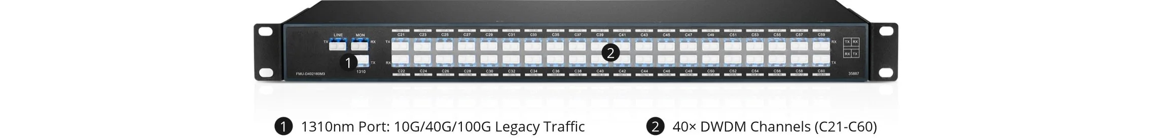 40 Channels DWDM Mux Demux, 100GHz C21-C60, with 1310nm and Monitor ...