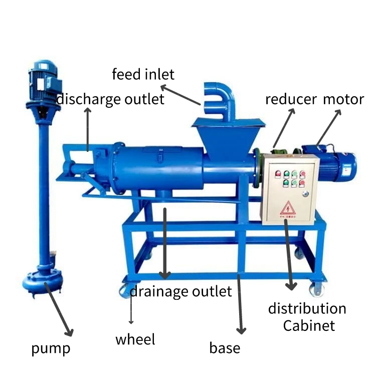 Slurry Separator Dewatering Machine Dung Dewatering Machine Screw Press ...