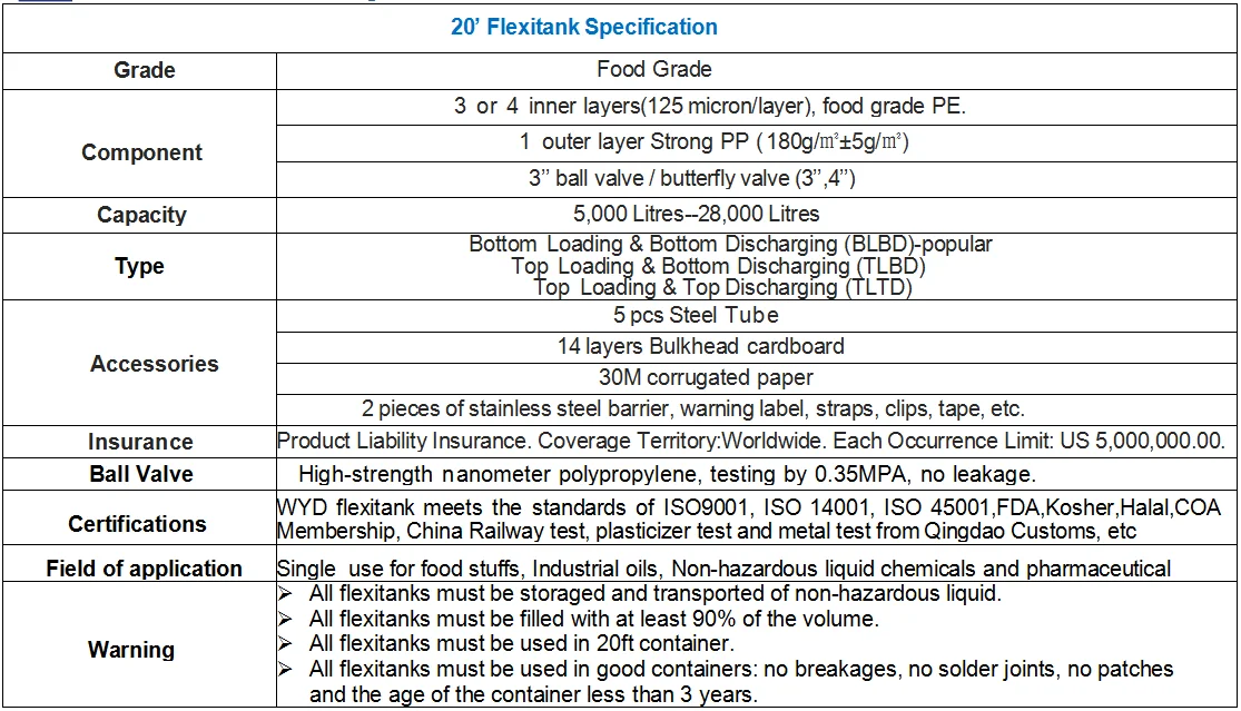 Customized 24000 Litres 20ft Container Flexitank Flexi Bags
