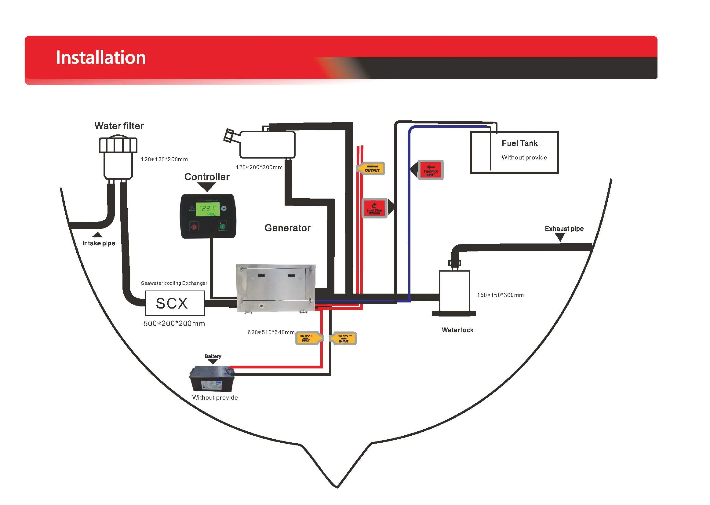 4kw Keel Cooling Marine Generator With Diesel Kubota Engine Remote ...