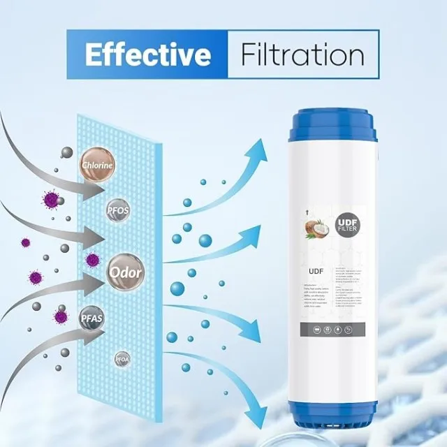 Activated Carbon Filters Reduces Chlorine Black Water Filter ...