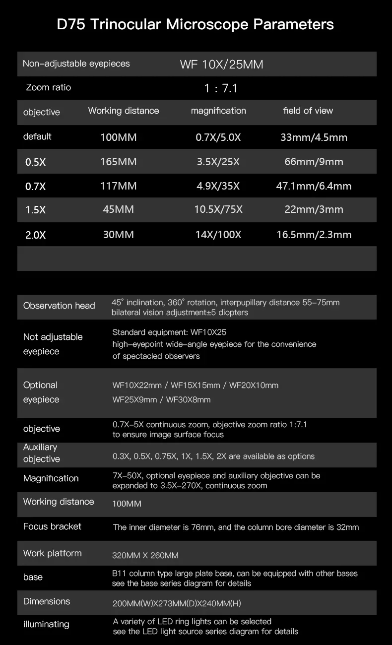 MECHANIC D75T-B11 Stereo Microscope - 500X Magnification
