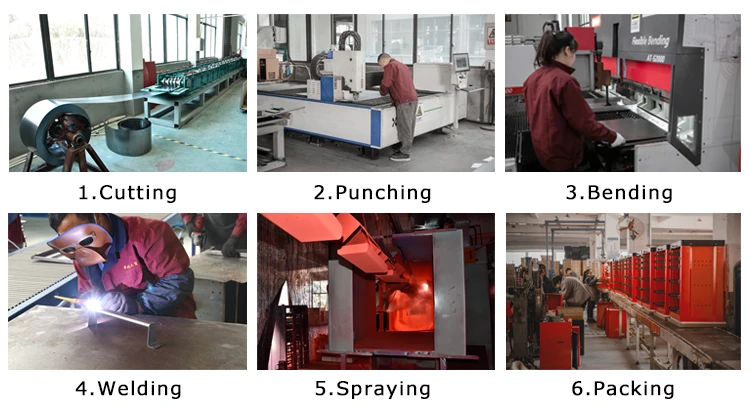 Performax Large Rolling Tool Box Cabinet with 7 Drawers & Wheels - ODM/OEM