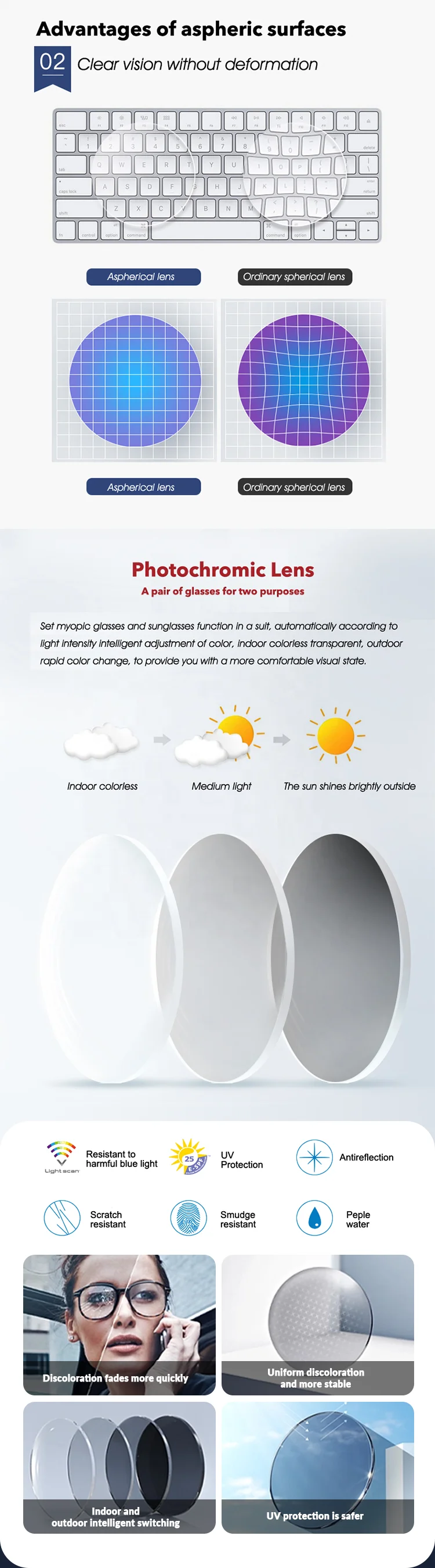 Coating Optical Bifocal Lens 1.56 Photochromic Hmc Coating Round Top ...