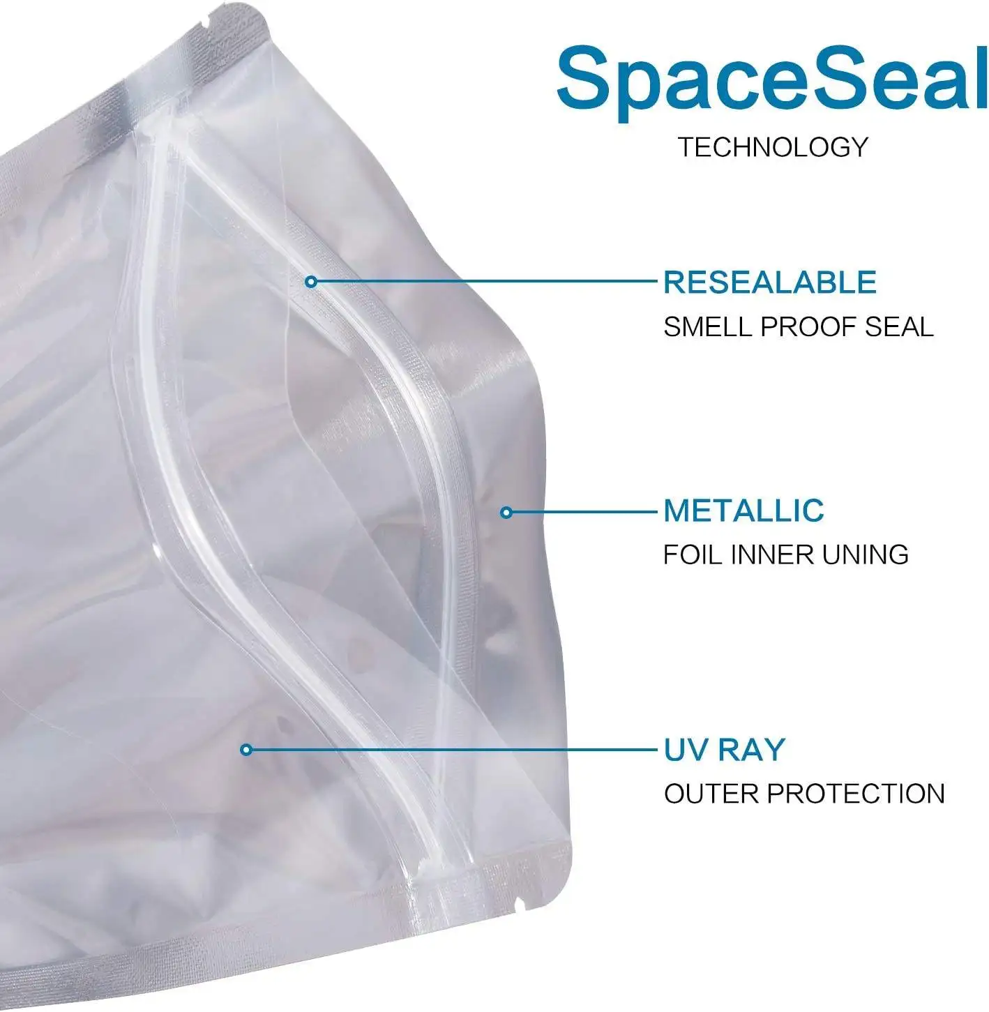 Custom Print Stand up Bag - Transparent Back Seal Pouch