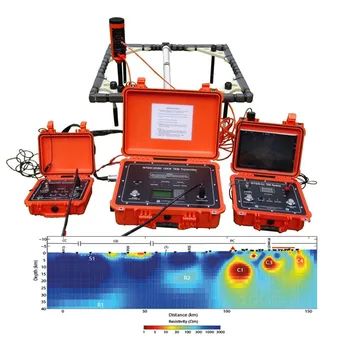 Electromagnetic Exploration Instrument Used For Surveying Metal ...