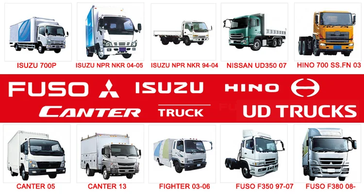 Corner Reflector for MITSUBISHI FUSO CANTER EURO5 214-2514-3UD