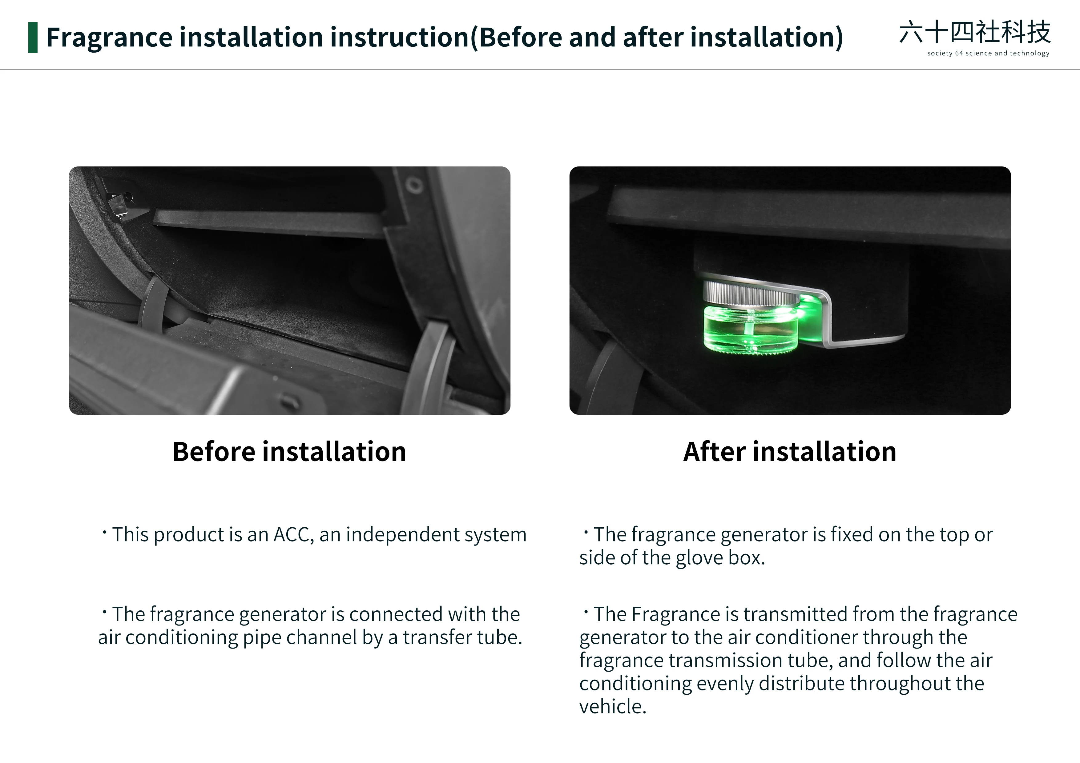 Automotive Fragrance Negative Ion System Suitable For 90% Of Vehicle ...